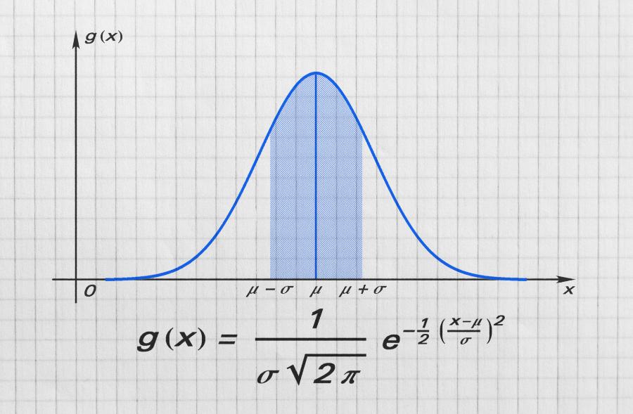 Is A Math Hawkes Online Tutor Experienced In Teaching Math Finish My Is A Math Hawkes Online Tutor Experienced In Teaching Math Finish My